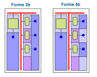 How to expand and modify your energised Low-Voltage Switchboard?